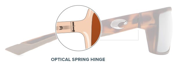 Costa Frames Technology | Costa Del Mar US